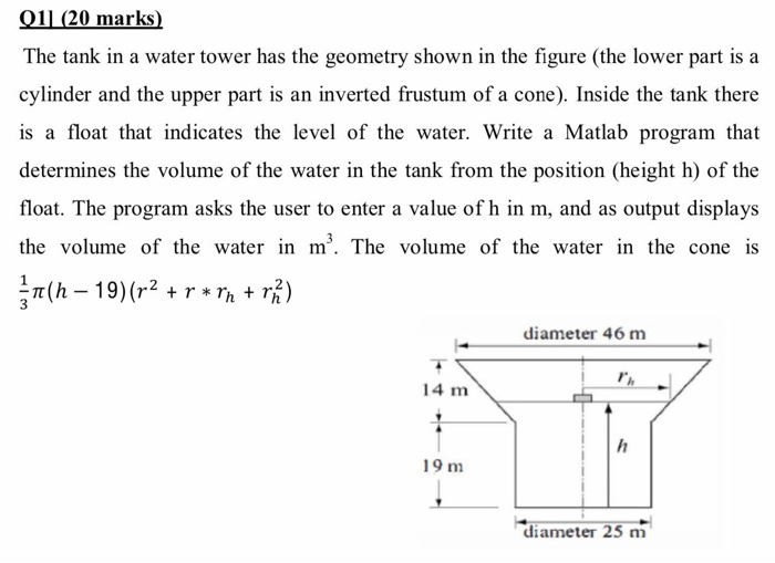 Solved 011 (20 marks) The tank in a water tower has the | Chegg.com