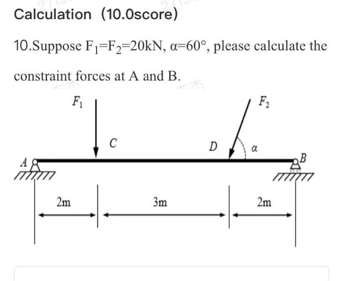 Solved 10. Suppose F1=F2=20kN,α=60∘, please calculate the | Chegg.com