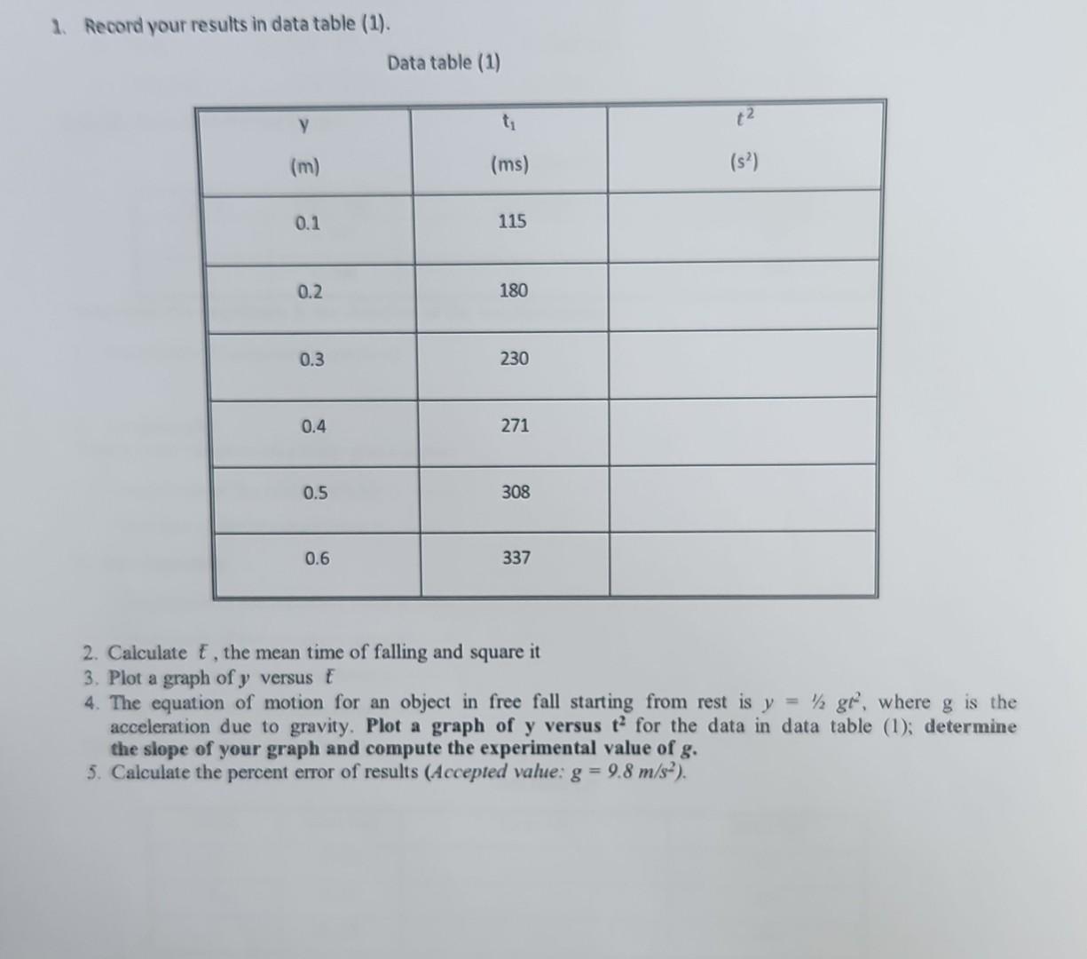 1. Record your results in data table (1). Data table | Chegg.com