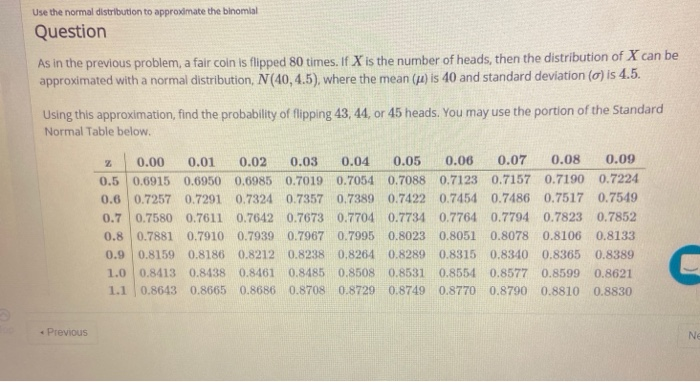 Solved Use the normal distribution to approximate the | Chegg.com