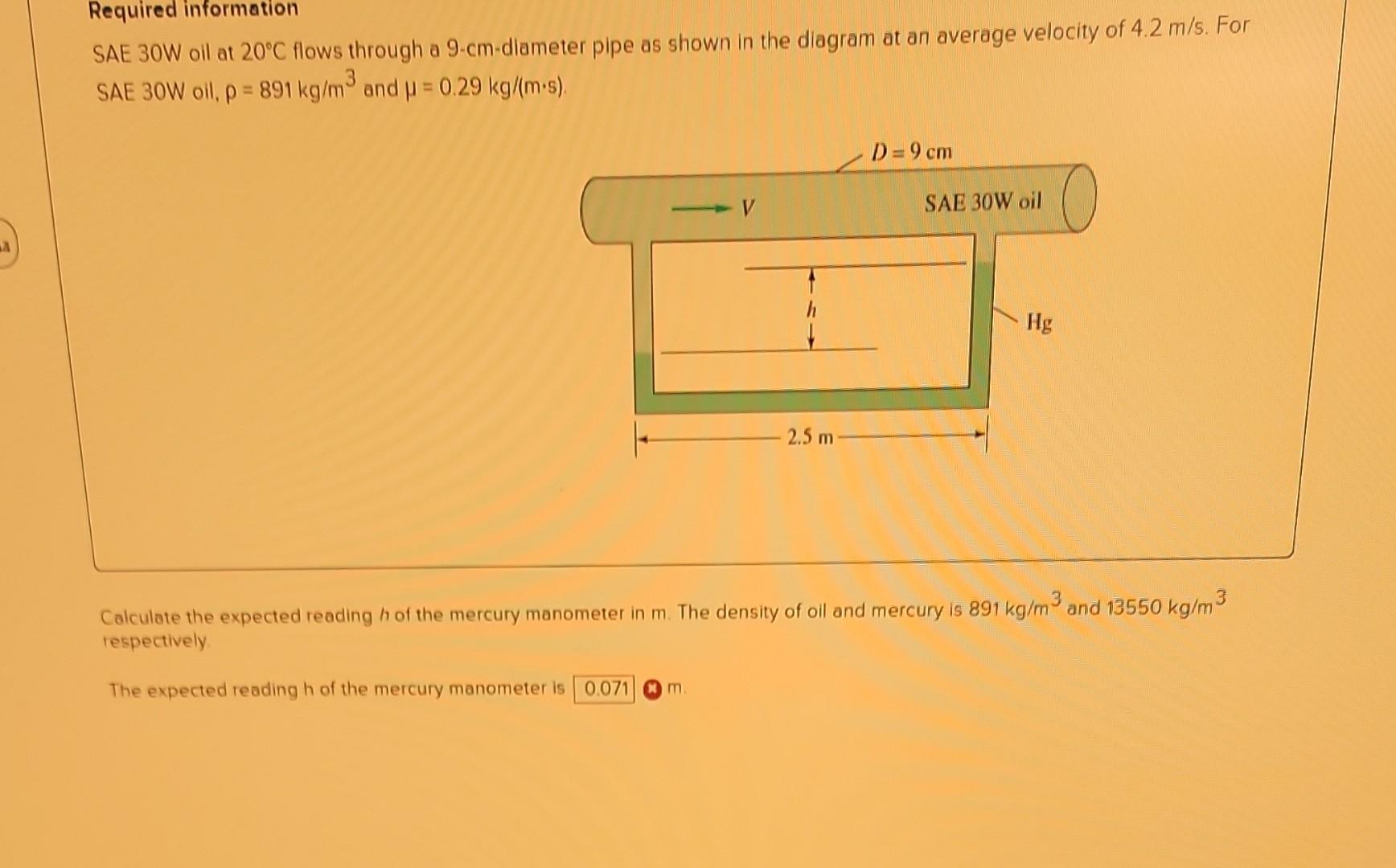 Solved SAE 30 W oil at 20∘C flows through a 9−cm-dlameter | Chegg.com