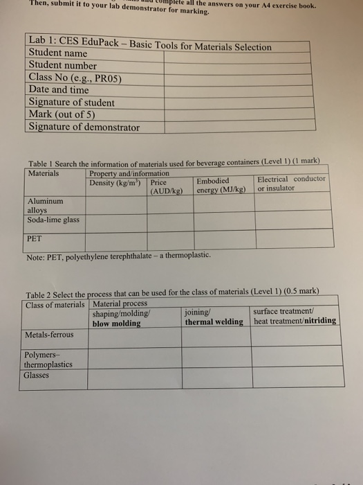 Solved Table 1 Search the information of materials used for | Chegg.com