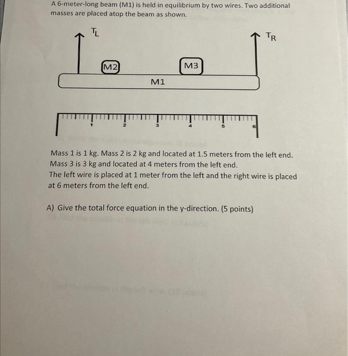 A 6-meter-long beam (M1) is held in equilibrium by | Chegg.com