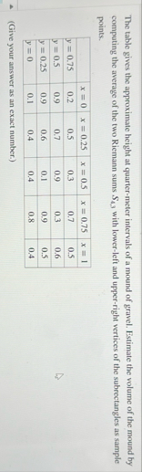 Solved The table gives the approximate height at | Chegg.com