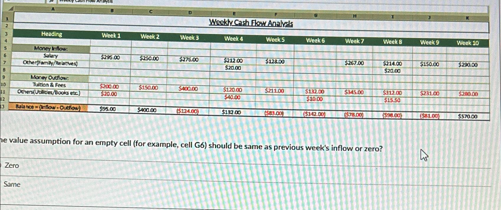 Solved value assumption for an empty cell (for example, cell | Chegg.com