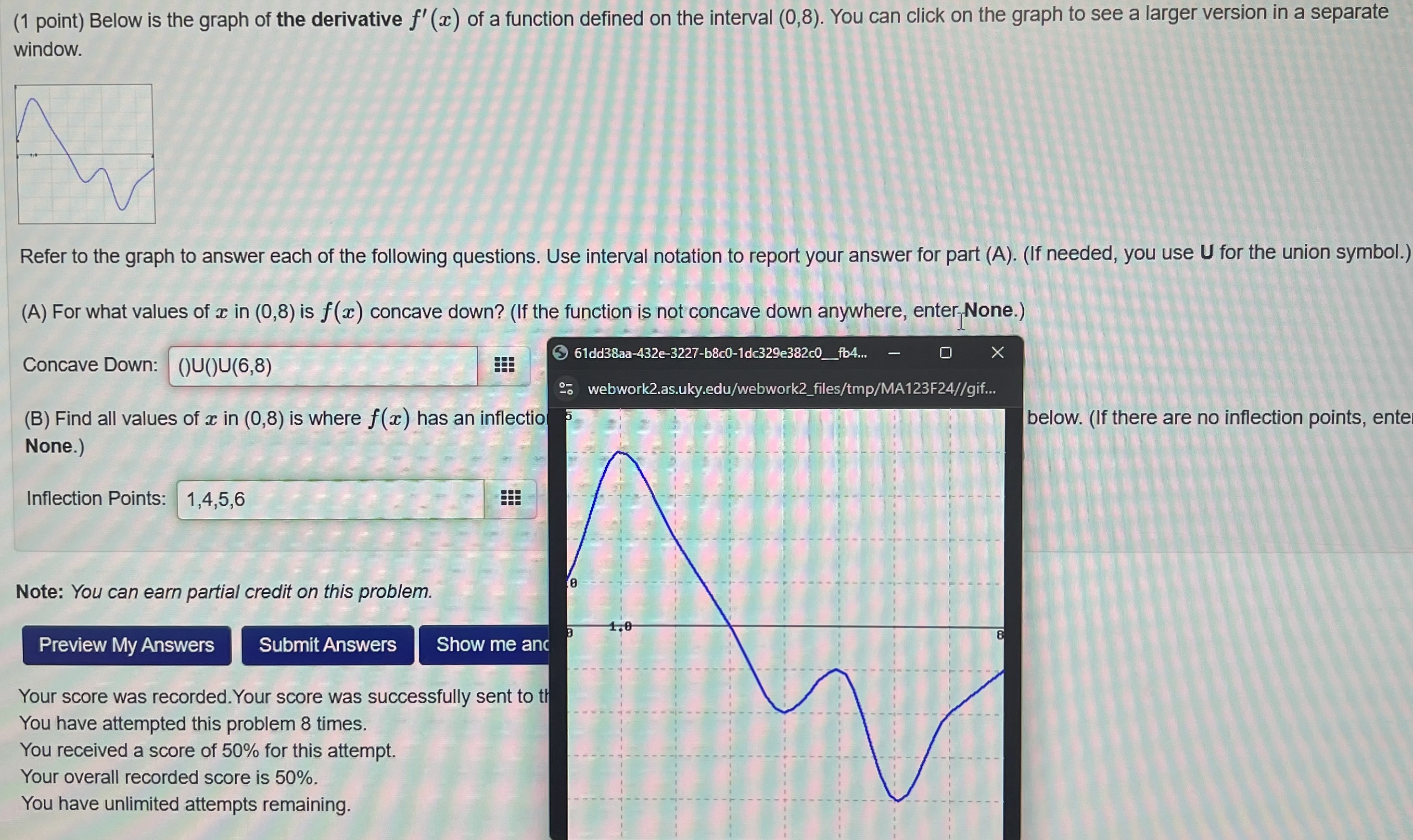 Solved (1 ﻿point) ﻿Below is the graph of the derivative | Chegg.com