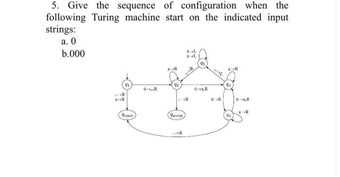 Solved 5. Give the sequence of configuration when the | Chegg.com