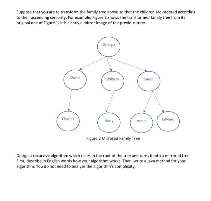 Solved Question 6 (7 marks) A family tree represents | Chegg.com