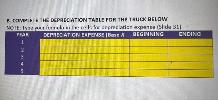 PROBLEM 3: USE SUM-OF-THE-YEARS-DIGIT METHOD OF | Chegg.com