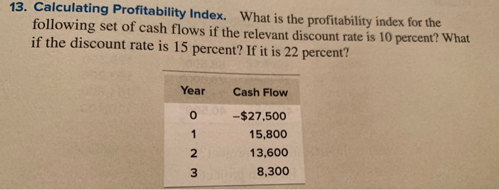 Solved 13. Calculating Profitability Index. What is the | Chegg.com