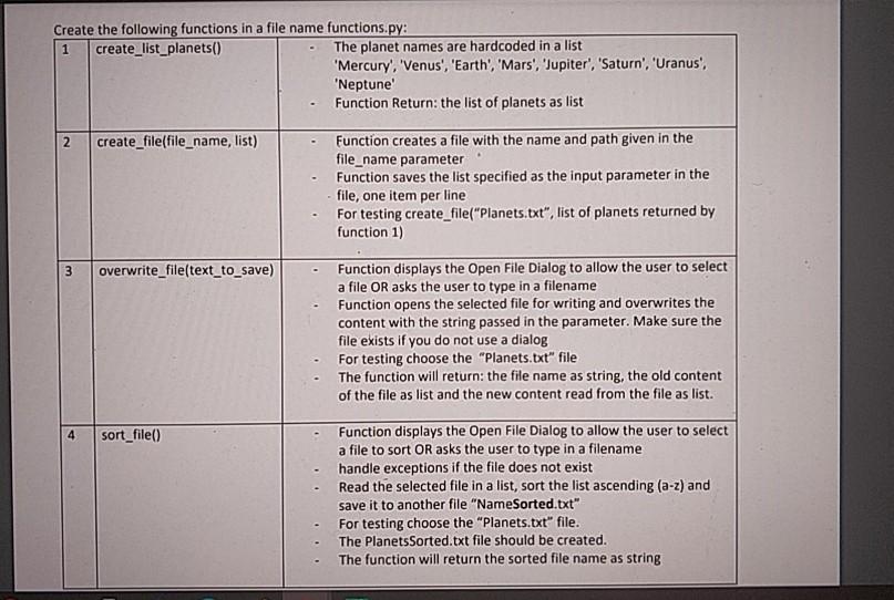 Solved Create the following functions in a file name | Chegg.com ...