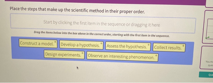 Solved Place the steps that make up the scientific method in | Chegg.com