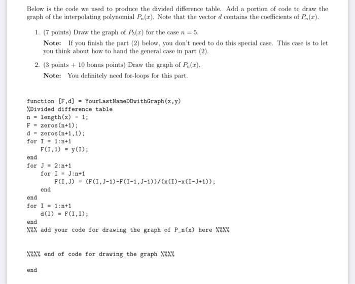 Solved Below is the code we used to produce the divided | Chegg.com