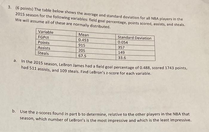 Solved 3. (6 points) The table below shows the average and | Chegg.com