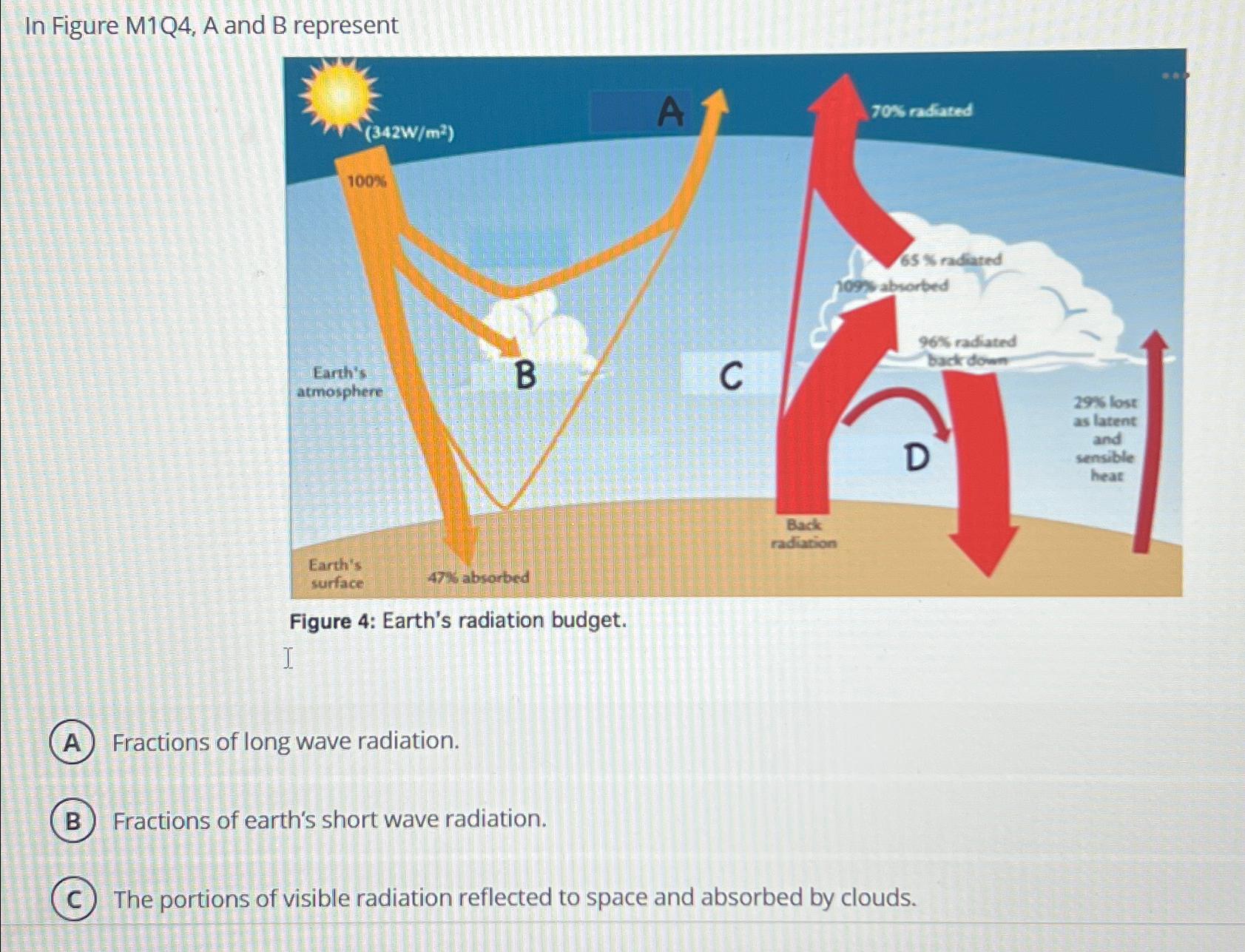 Solved In Figure M1Q4, ﻿A and B representFigure 4: Earth's | Chegg.com