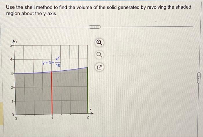 Solved Use the shell method to find the volume of the solid | Chegg.com