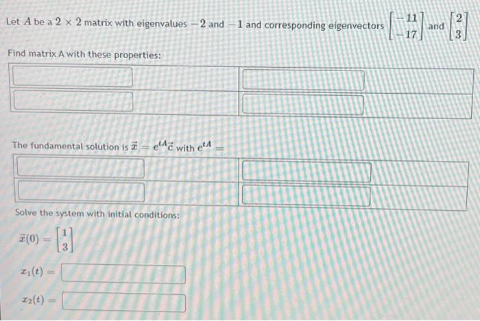 Solved Let A be a 2×2 matrix with eigenvalues -2 and -1 and | Chegg.com