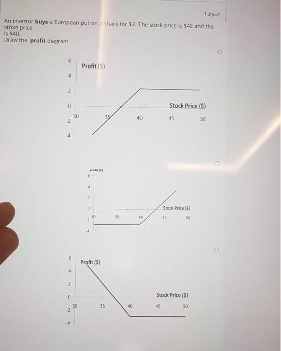 Solved Consider the following system of linear equations | Chegg.com