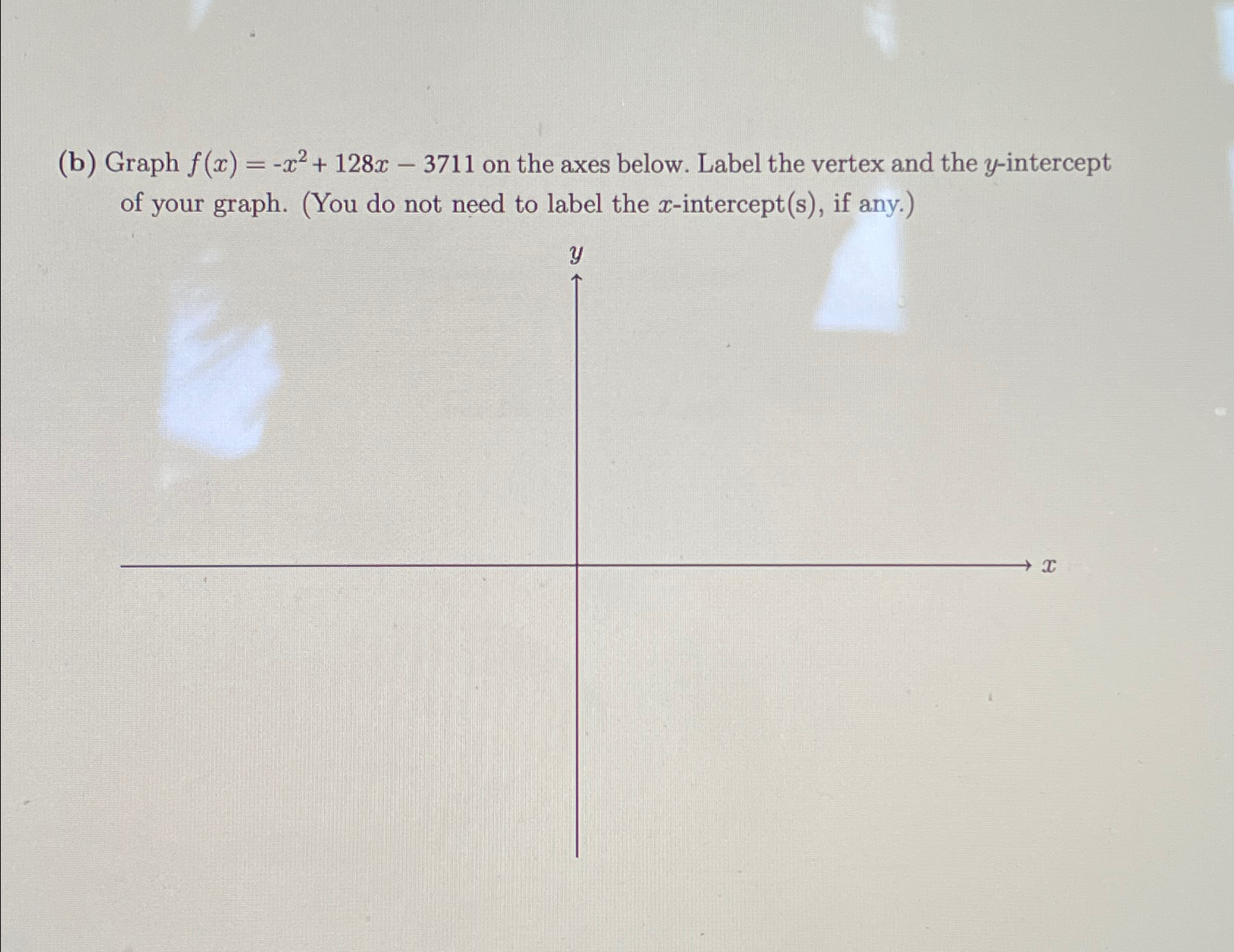 Solved (b) ﻿Graph f(x)=-x2+128x-3711 ﻿on the axes below. | Chegg.com