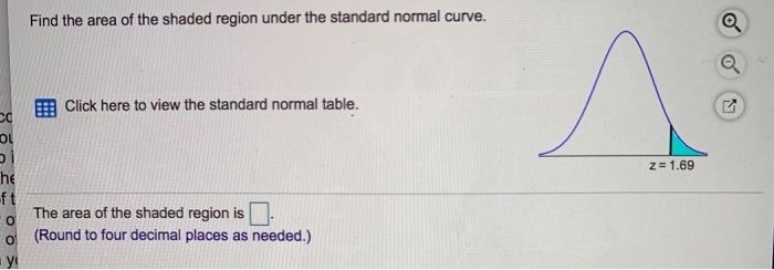 Solved Find the area of the shaded region. The graph depicts | Chegg.com