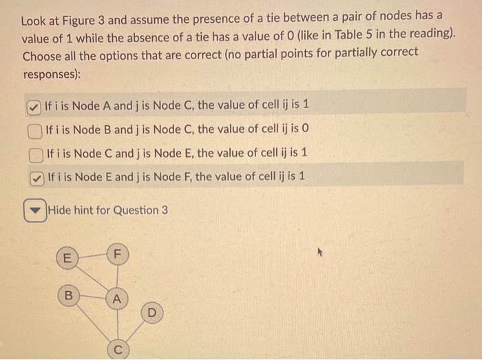 Solved Look at Figure 3 and assume the presence of a tie | Chegg.com