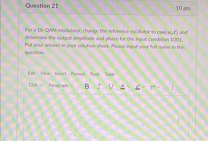 Question 21 10 pts For a 16-QAM modulator, change the | Chegg.com