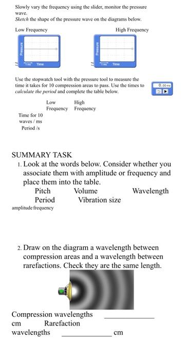 wave. Slowly vary the frequency using the slider, | Chegg.com