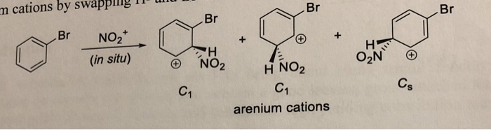 Solved c) Draw resonance structures of all the arenium | Chegg.com