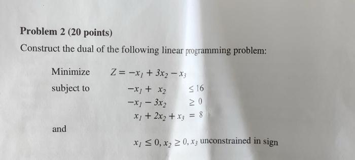 Solved Problem 2 (20 points) Construct the dual of the | Chegg.com