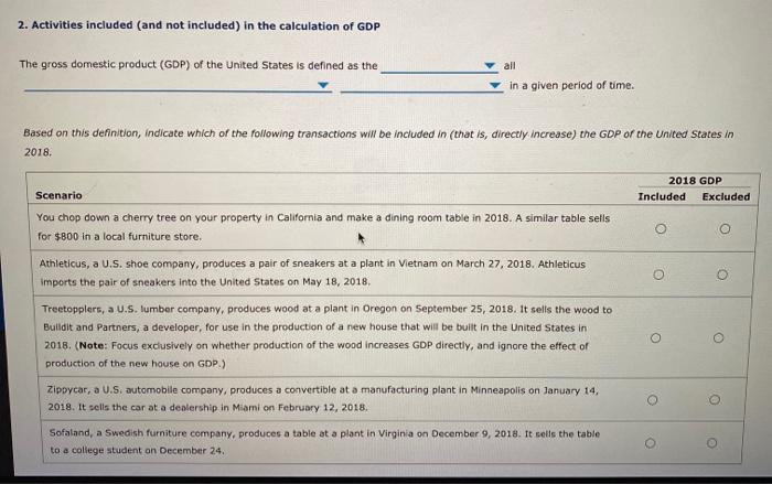 Solved 2. Activities included (and not included) in the | Chegg.com