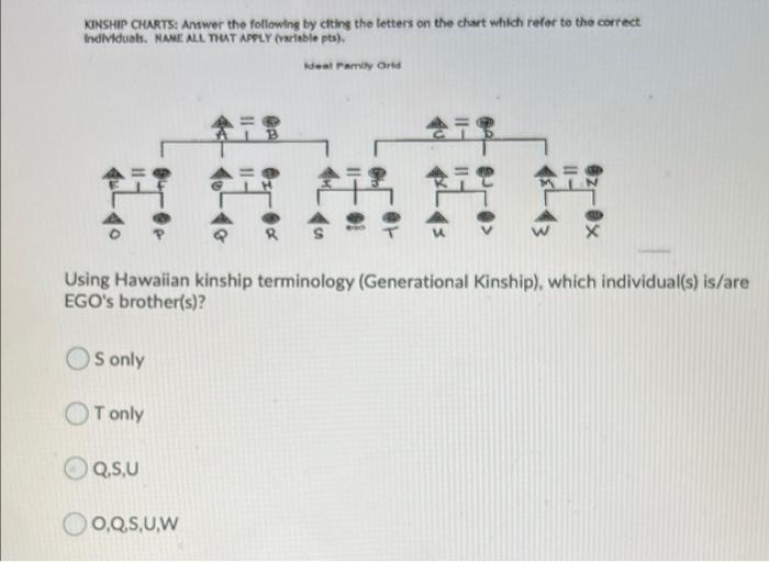 Solved One of the primary modes of subsistence in tribal | Chegg.com