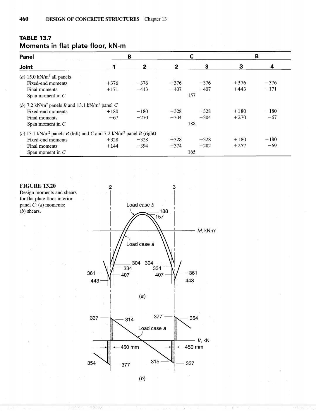 half-middle strips, defined previously in Section | Chegg.com