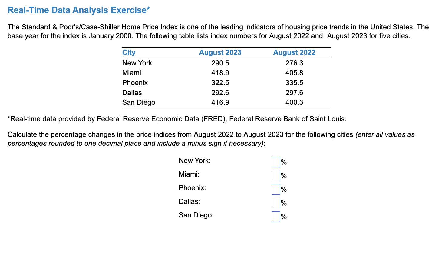 Solved Real-Time Data Analysis Exercise*The Standard & | Chegg.com