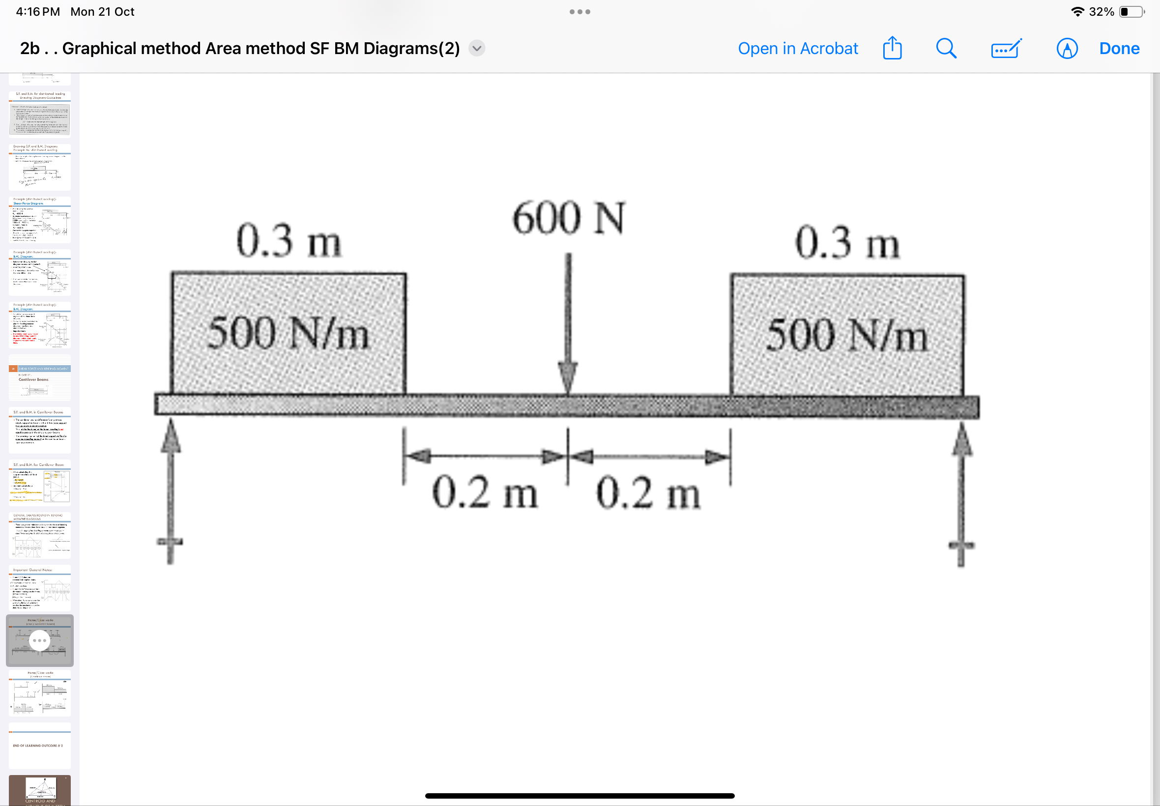 Solved 4:16 ﻿PM Mon 21 ﻿Oct؟ 32%2b . . ﻿Graphical method | Chegg.com