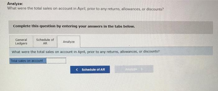 Solved How do you figure out total sales? I tried $42,150 | Chegg.com