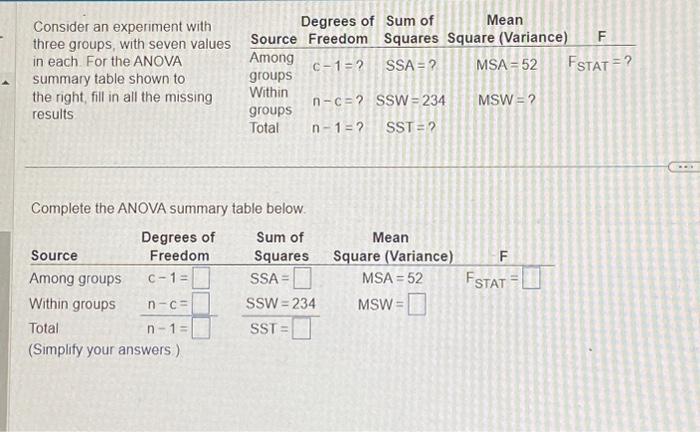 Solved Consider an experiment with three groups, with seven | Chegg.com
