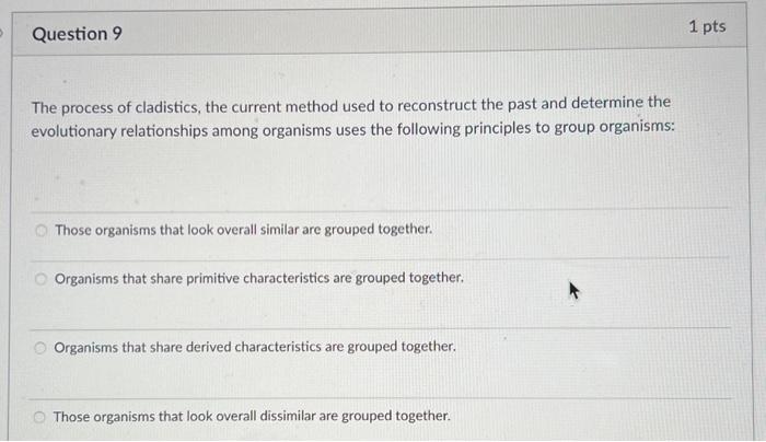 Solved The process of cladistics, the current method used to | Chegg.com