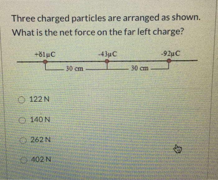Solved Three charged particles are arranged as shown. What | Chegg.com