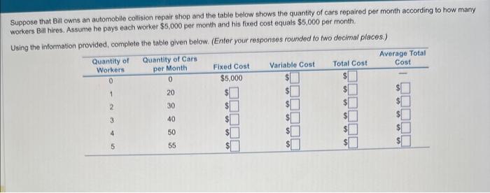 Solved Suppose that Bill owns an automobile collision repair | Chegg.com