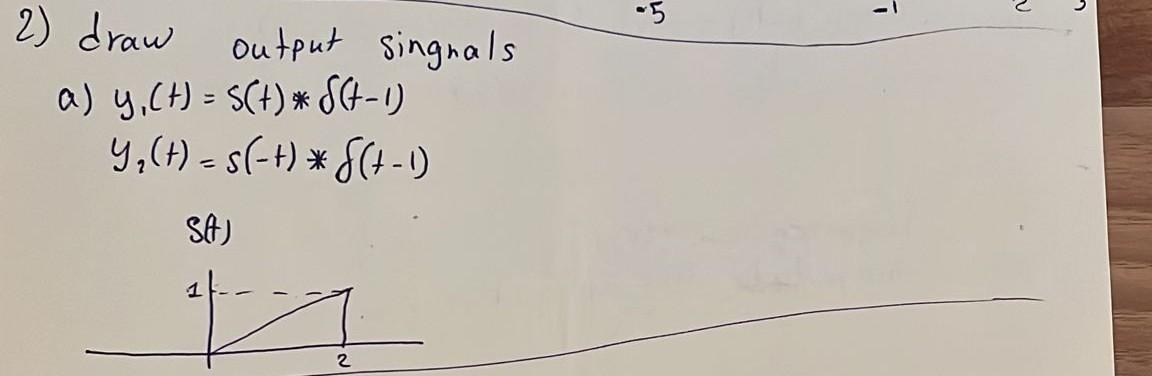 Solved 2) draw output singnals a) | Chegg.com Solved 2) draw output singnals a) | Chegg.com
