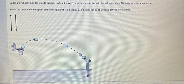 Solved Caden plays basketball. He likes to practice his free | Chegg.com