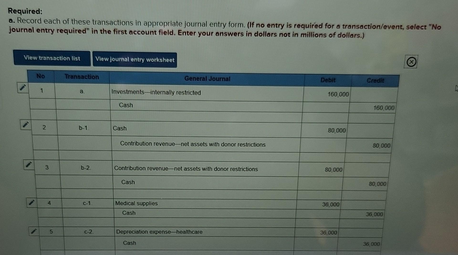 A local private not-for-profit health care entity | Chegg.com