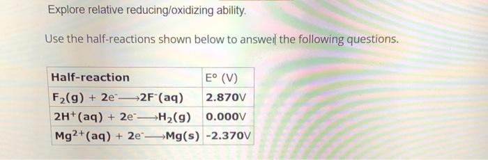 Solved Explore relative reducing/oxidizing ability. Use the | Chegg.com