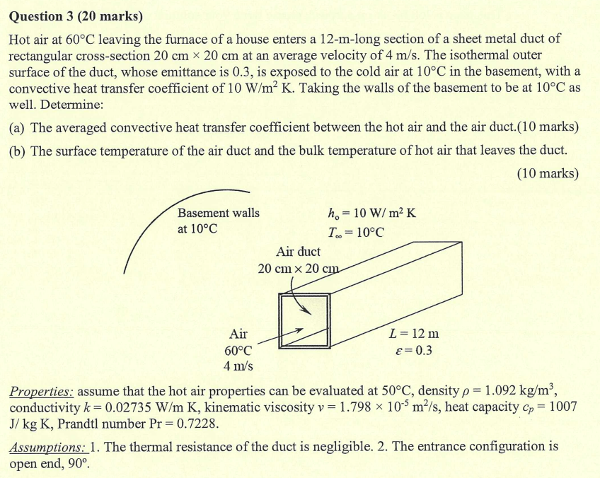 Solved Question 3 (20 ﻿marks)Hot air at 60°C ﻿leaving the | Chegg.com