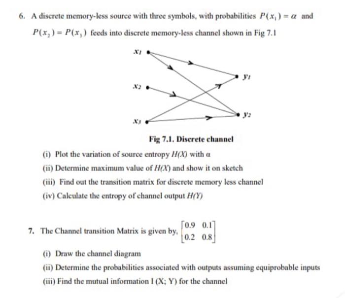 6. A discrete memory-less source with three symbols, | Chegg.com