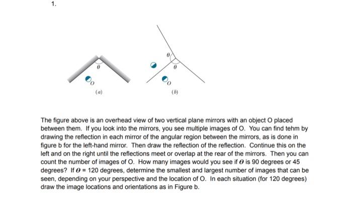 Solved The figure above is an overhead view of two vertical | Chegg.com