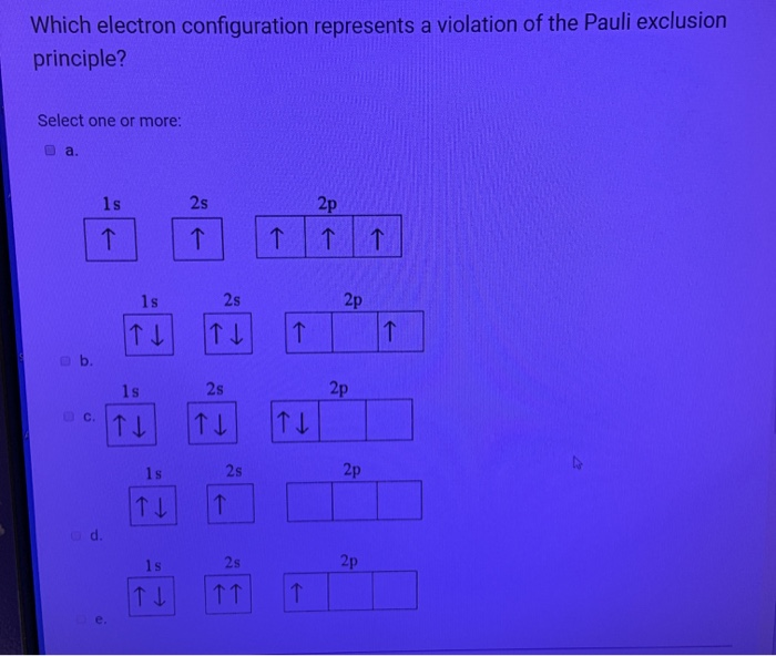 Solved Which electron configuration represents a violation | Chegg.com