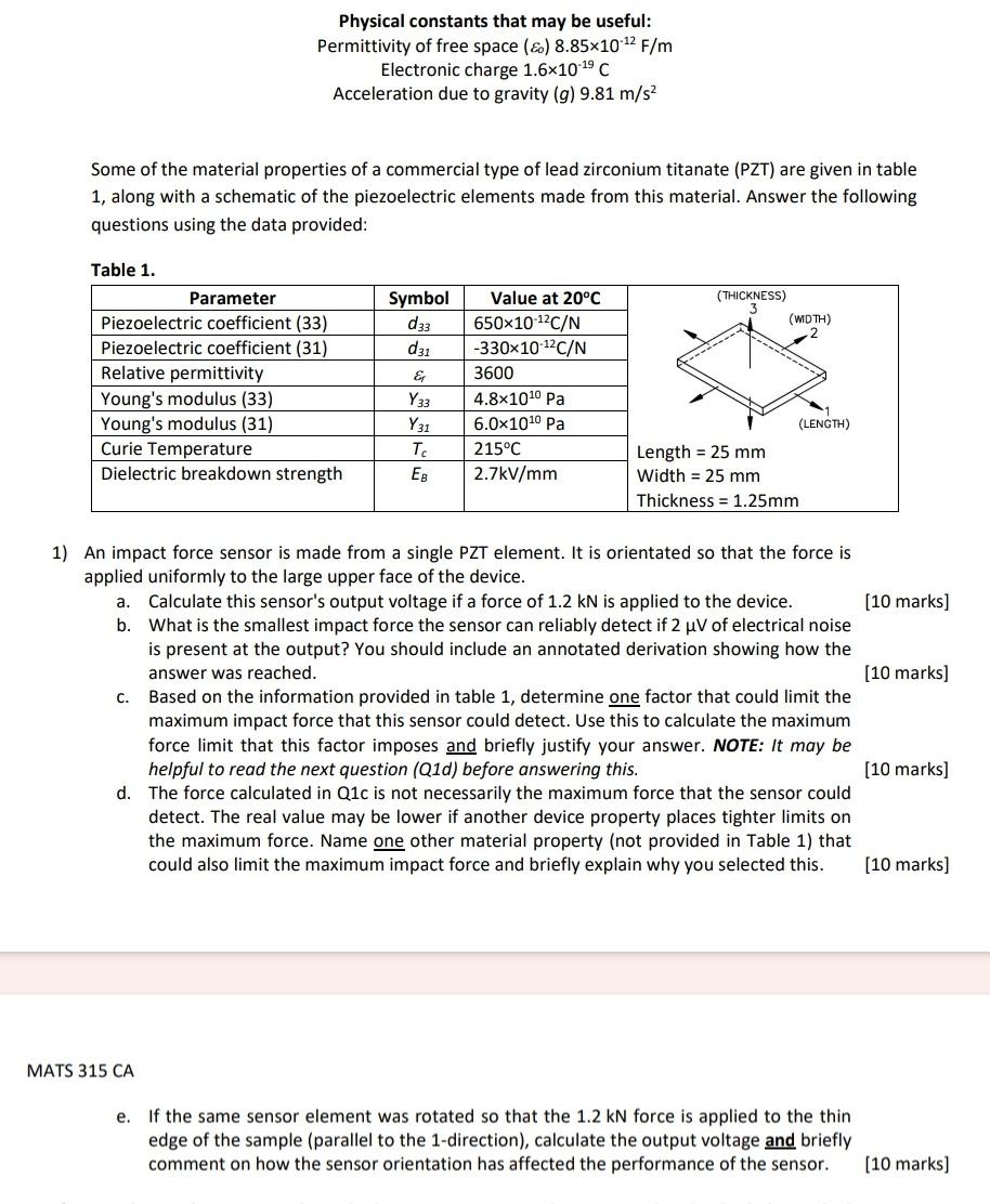 Solved Physical constants that may be useful: Permittivity | Chegg.com