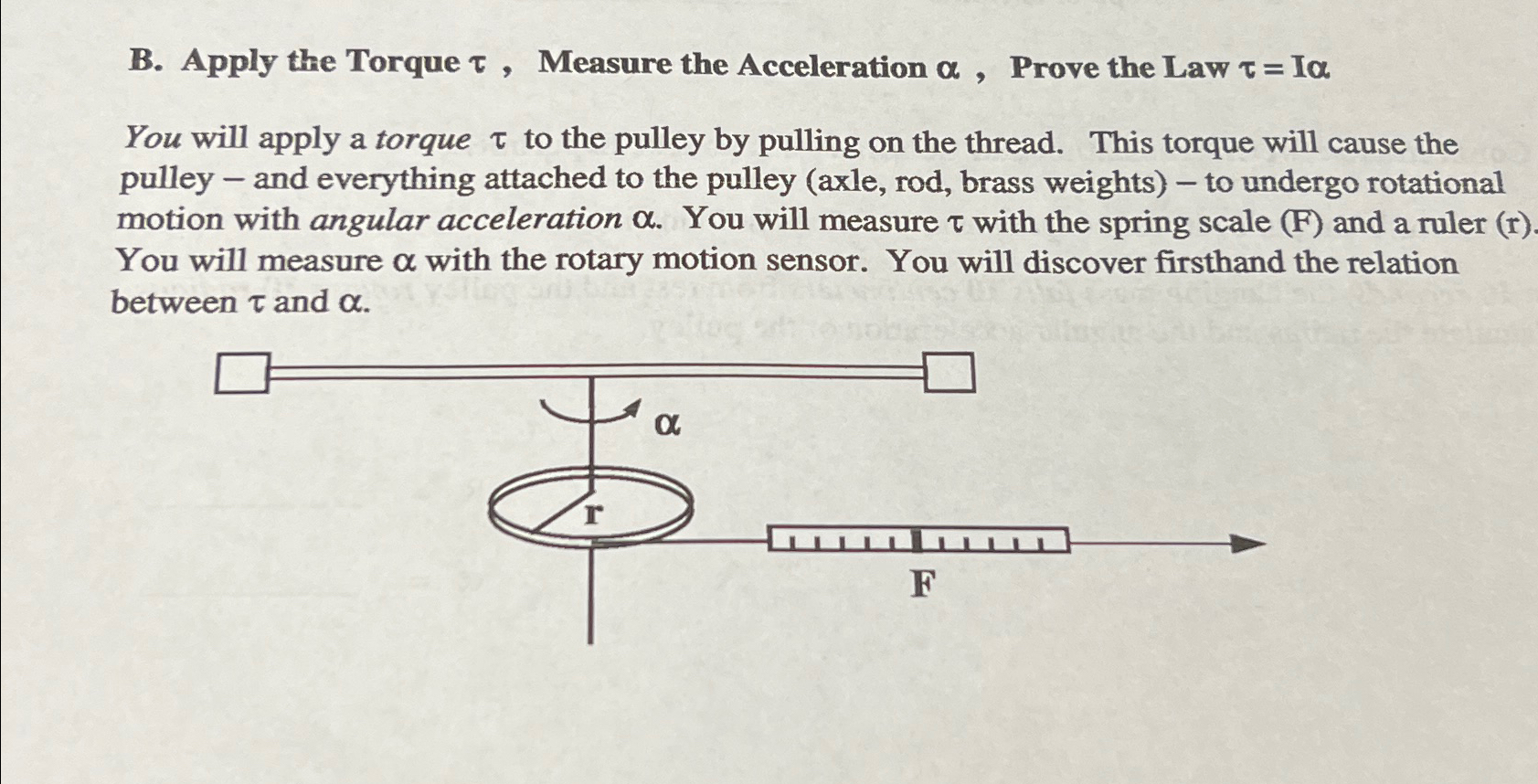 Solved B. ﻿Apply the Torque τ, ﻿Measure the Acceleration α, | Chegg.com