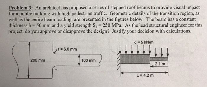 Solved Problem 3: An architect has proposed a series of | Chegg.com